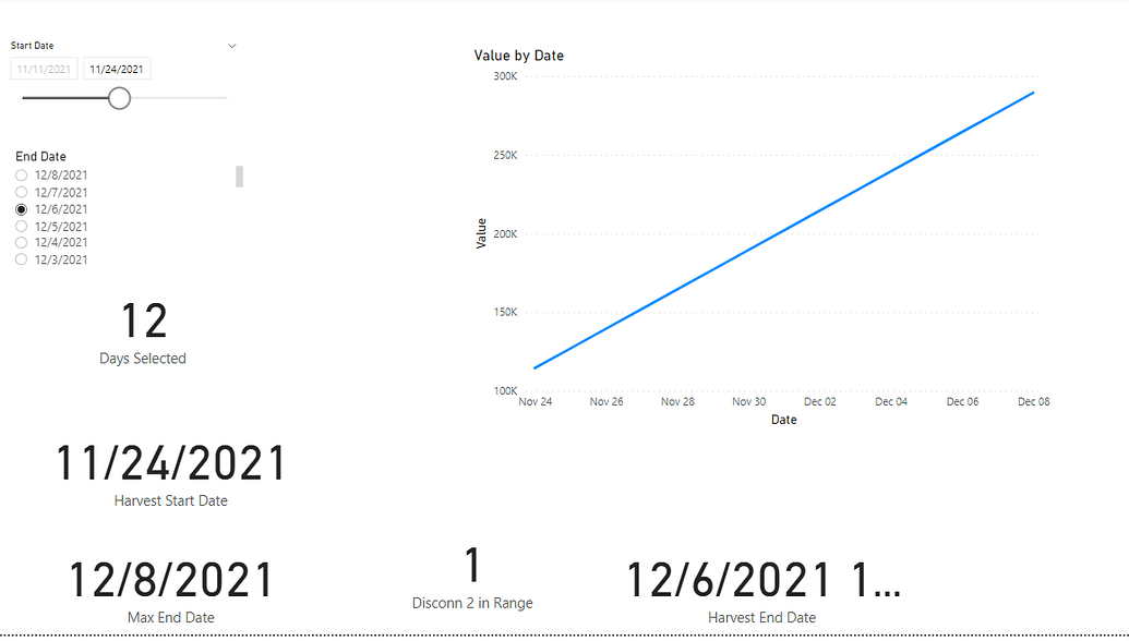 PBI limit date period selection - Power BI - Enterprise DNA Forum