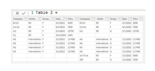 Full outer join in DAX - DAX Calculations - Enterprise DNA Forum