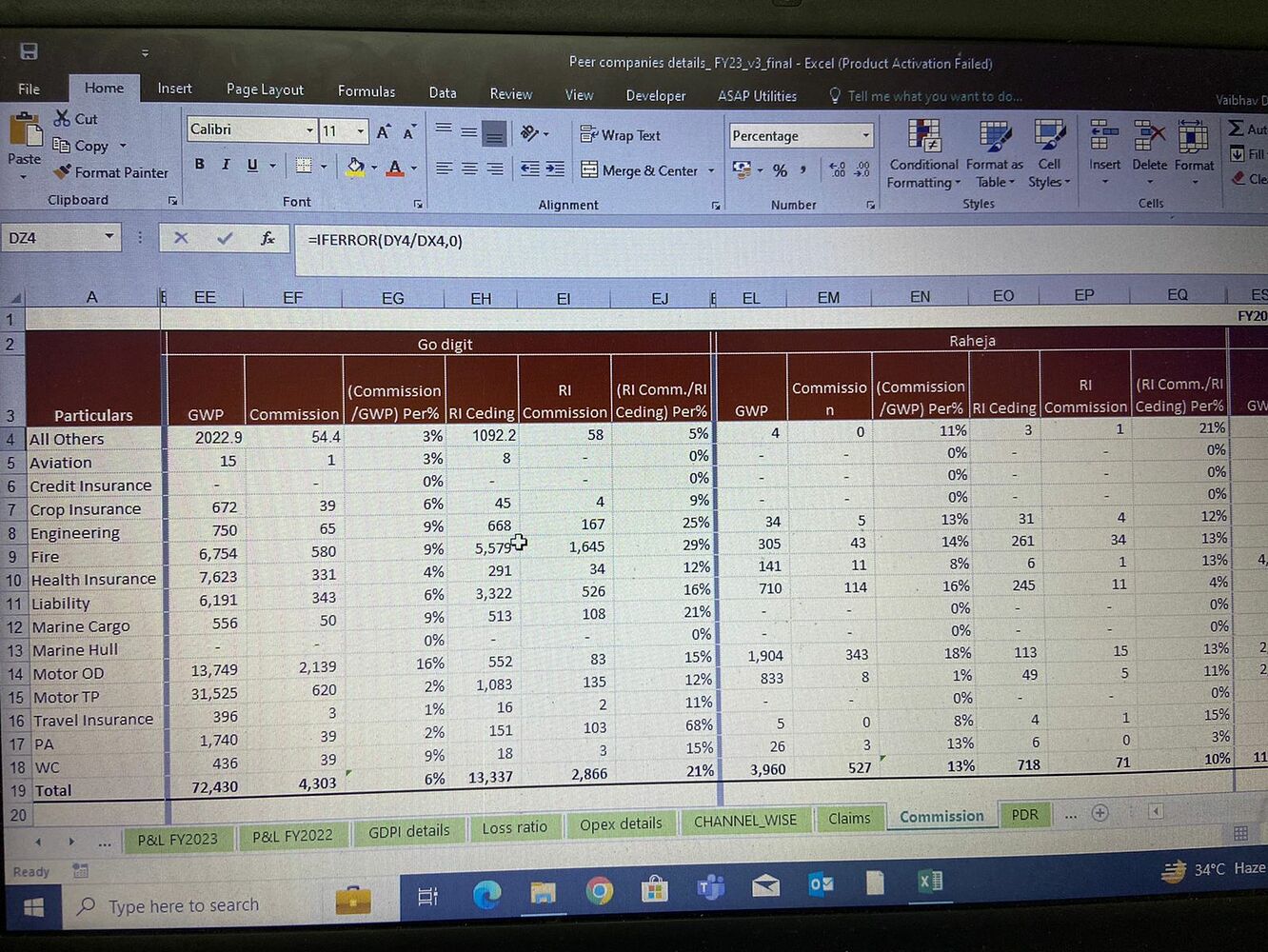 Commission % in Matrix visualisation - Data Model - Enterprise DNA Forum