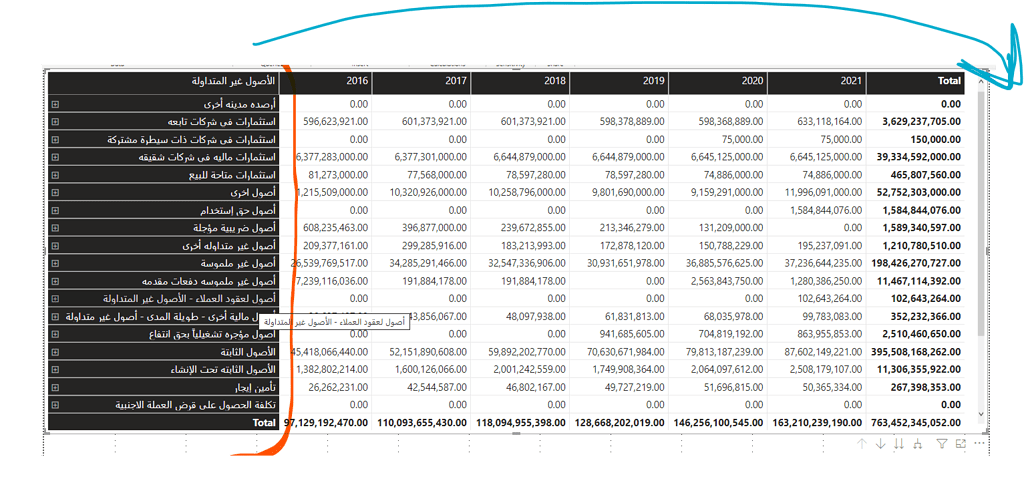 Show the matrix from right-to-left - Power BI - Enterprise DNA Forum