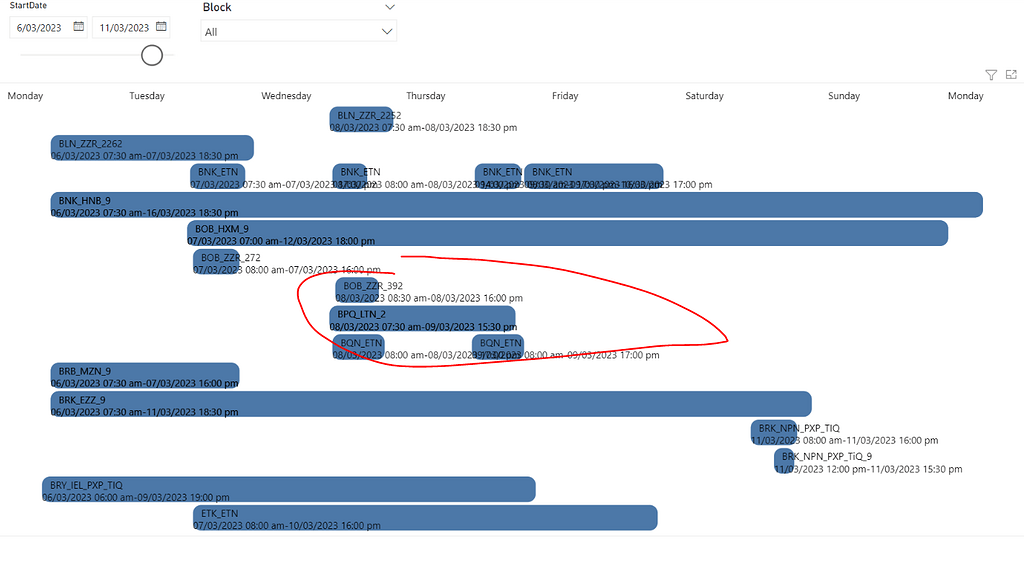 Deneb - Limit data label width - Deneb Showcase - Enterprise DNA Forum