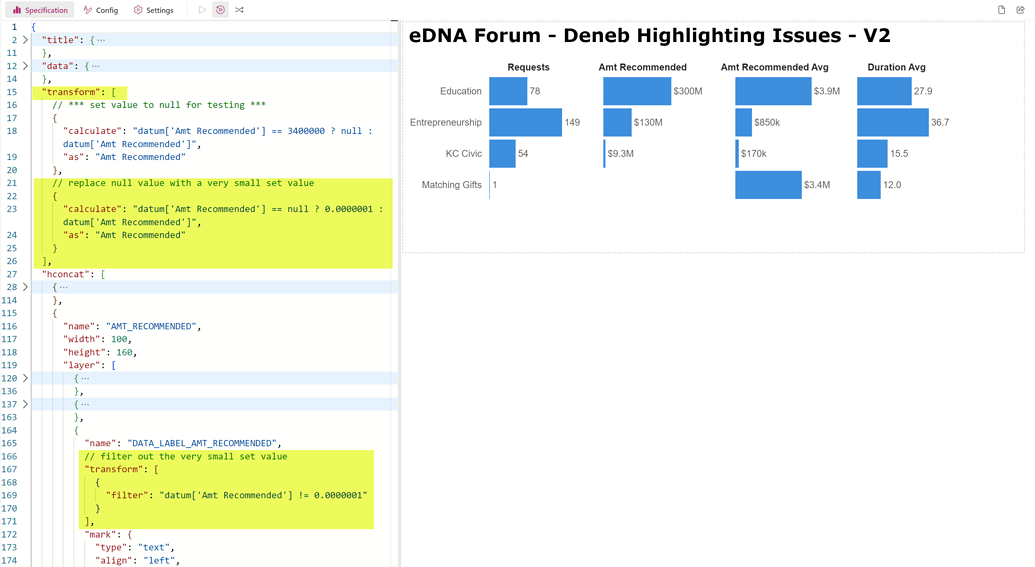 Need Help: Deneb Side by Side Custom Visual - Deneb Showcase ...