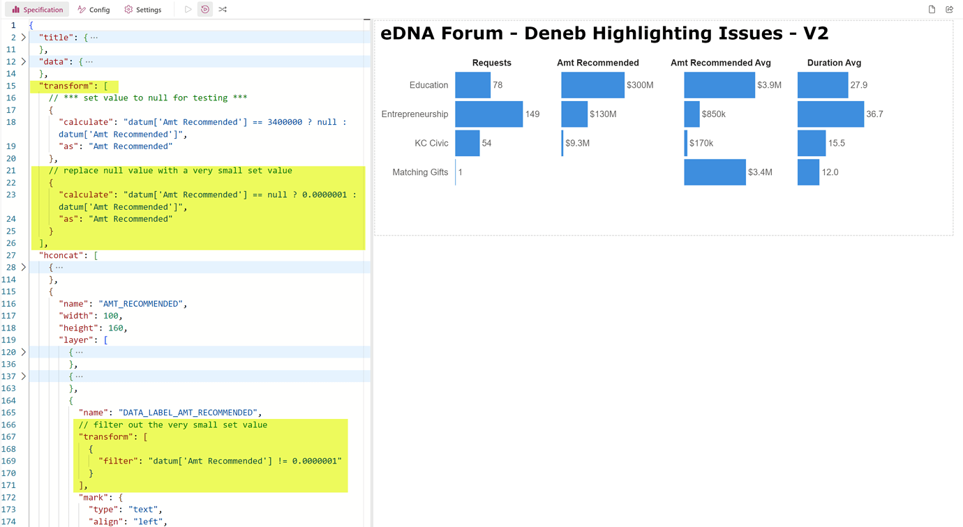 Need Help: Deneb Side by Side Custom Visual - Deneb Showcase ...