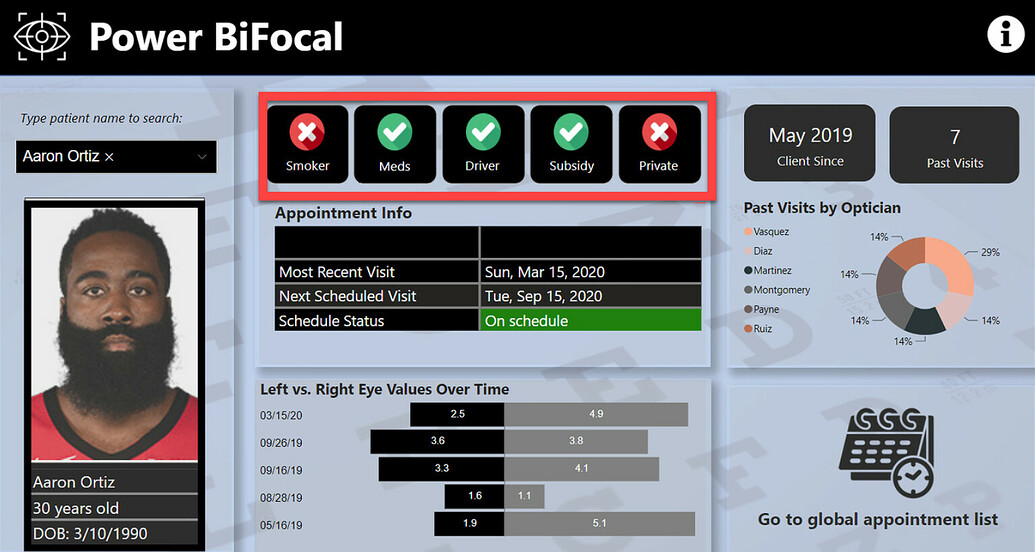 Arrow to PowerBI Card - Data Visualizations - Enterprise DNA Forum
