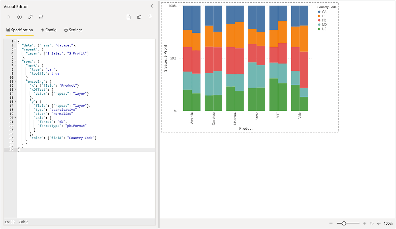 2 100% Stacked Column Chart - Charticulator - Deneb Showcase ...
