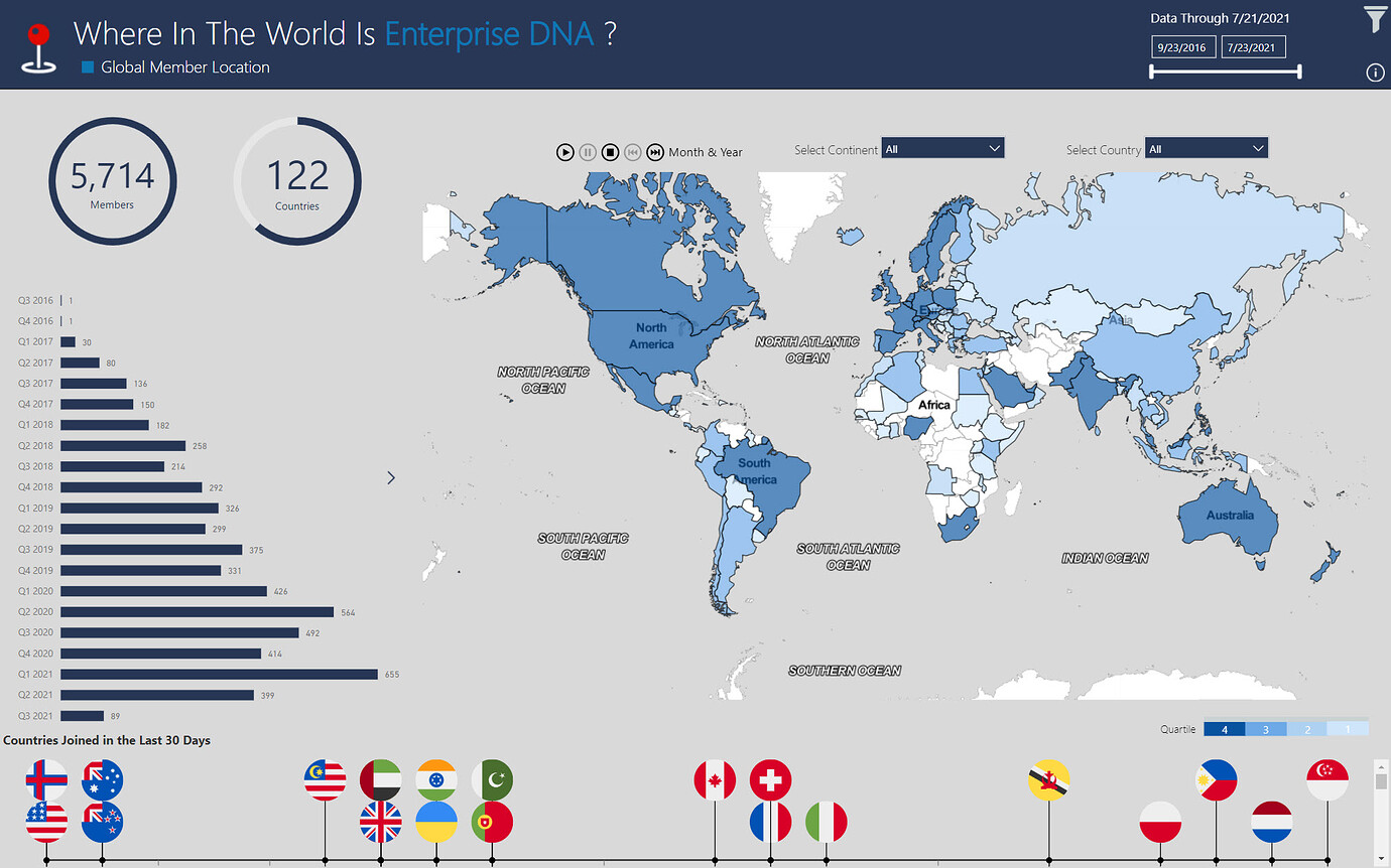 Topojson file for US Cities - Data Setup - Enterprise DNA Forum