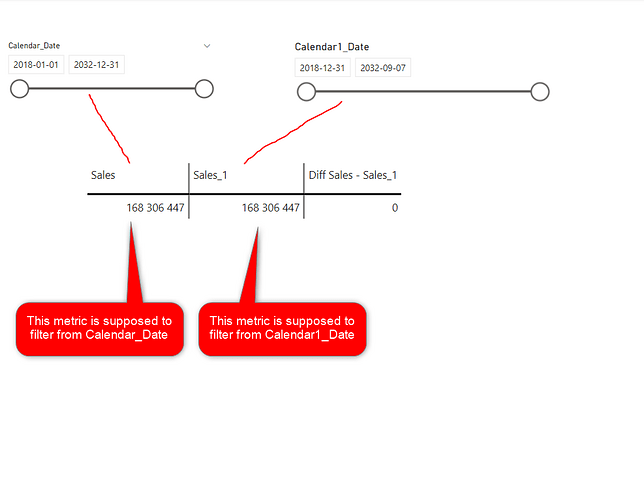 Filtering With Two Filters DAX Calculations Enterprise DNA Forum