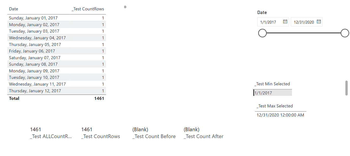 Using The Min And Max From A Date Range Power BI Enterprise DNA Forum using-the-min-and-max-from-a-date-range-power-bi-enterprise-dna-forum