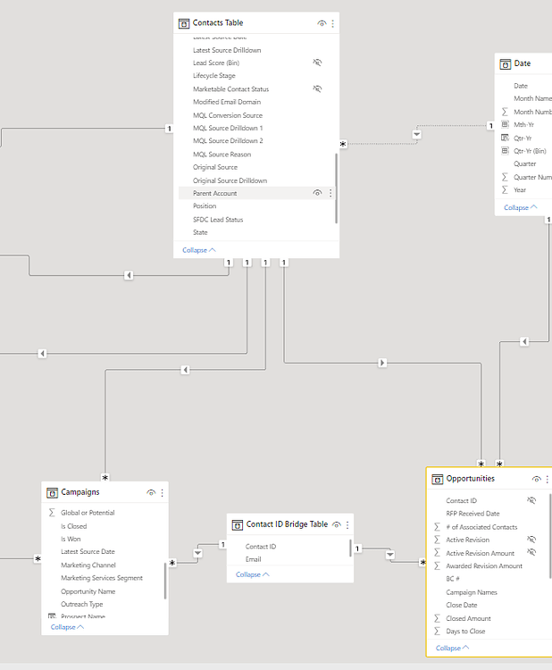 Bridge Table Best Practice - Data Model - Enterprise DNA Forum