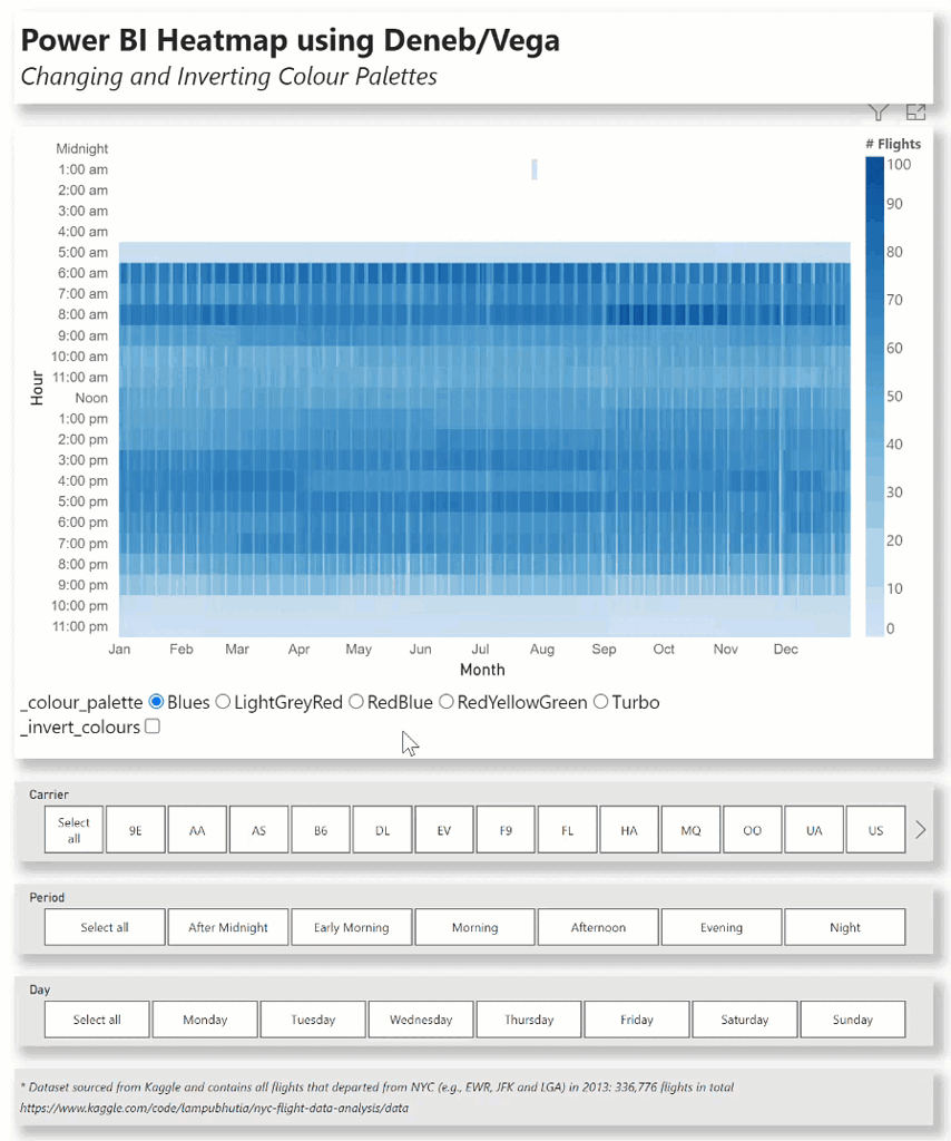 Deneb Exercise Heatmap Using Vega Deneb Showcase Enterprise Dna Forum
