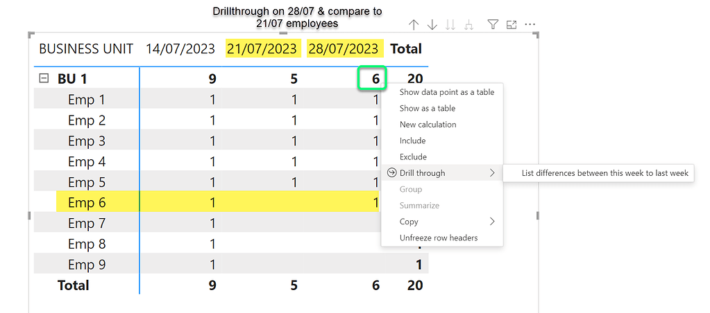 Output the difference in a list of employee names between 2 reporting ...