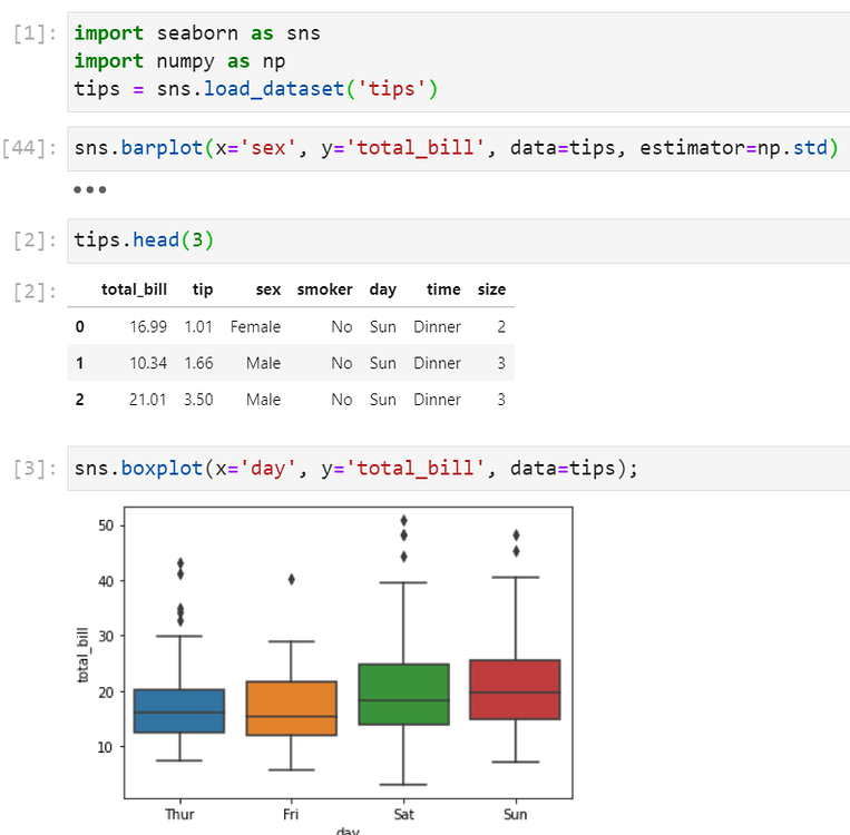 Getting Started with R (arrrh) // BoxPlots - Data Visualizations ...