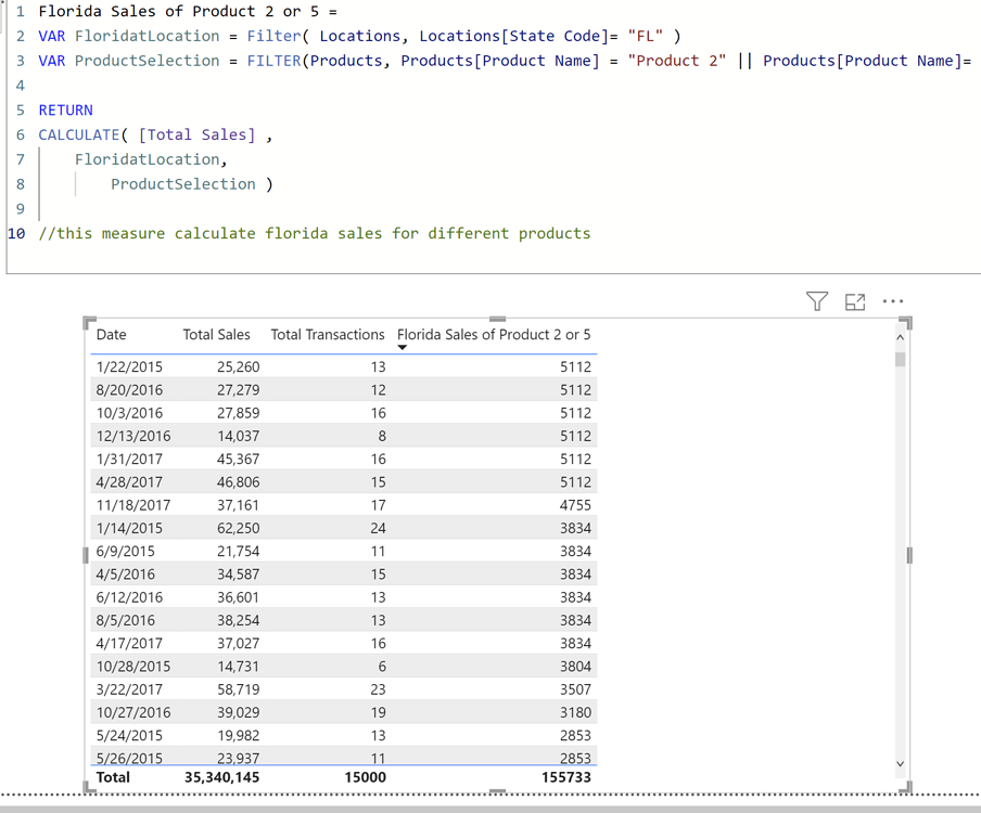 Ultimate Beginner's Guide to DAX - Help - DAX Calculations - Enterprise DNA Forum
