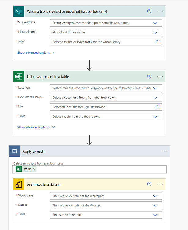 Using Power Automate to refresh dataflows & dataset in PowerBI service ...