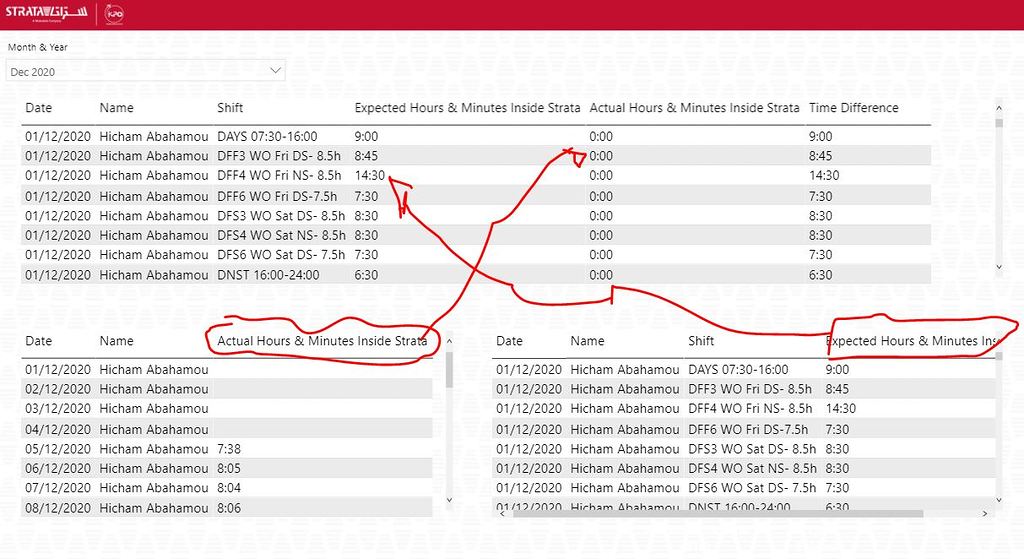 Error On Dax Time Conversion And Context Dax Calculations Enterprise Dna Forum
