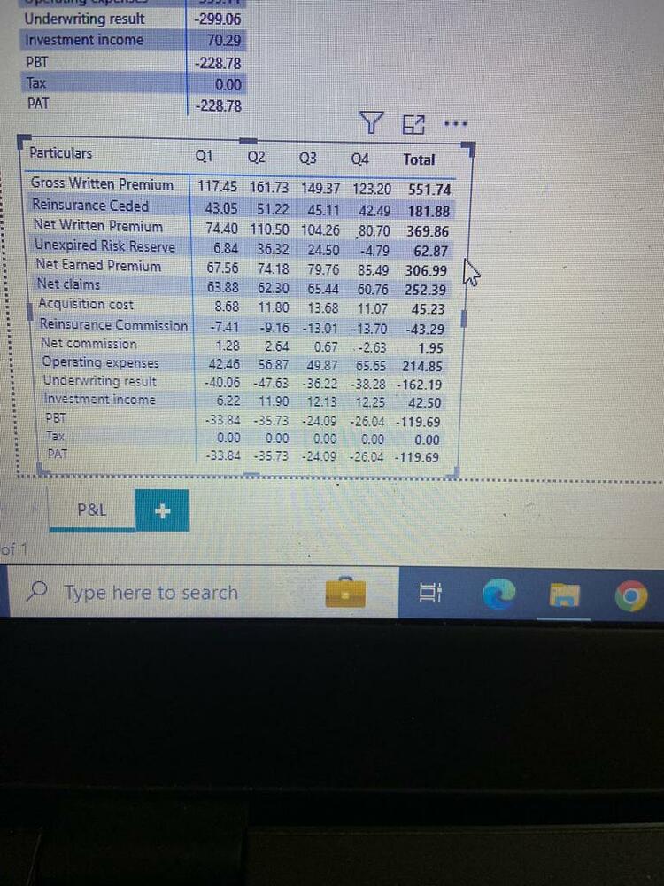 Expandable Columns in Matrix Visual - Power BI - Enterprise DNA Forum
