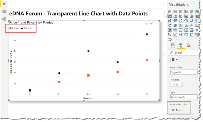 Is this visual possible in PBI? - Data Visualizations - Enterprise DNA ...