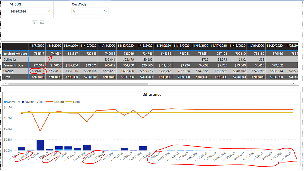 Dax Formula Help Please Dax Calculations Enterprise Dna Forum