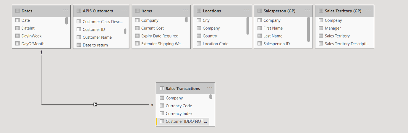 Ssmsssas Coding Mdxdax Query Or Sql Code For Connecting Through Sql Server Or Analysis 