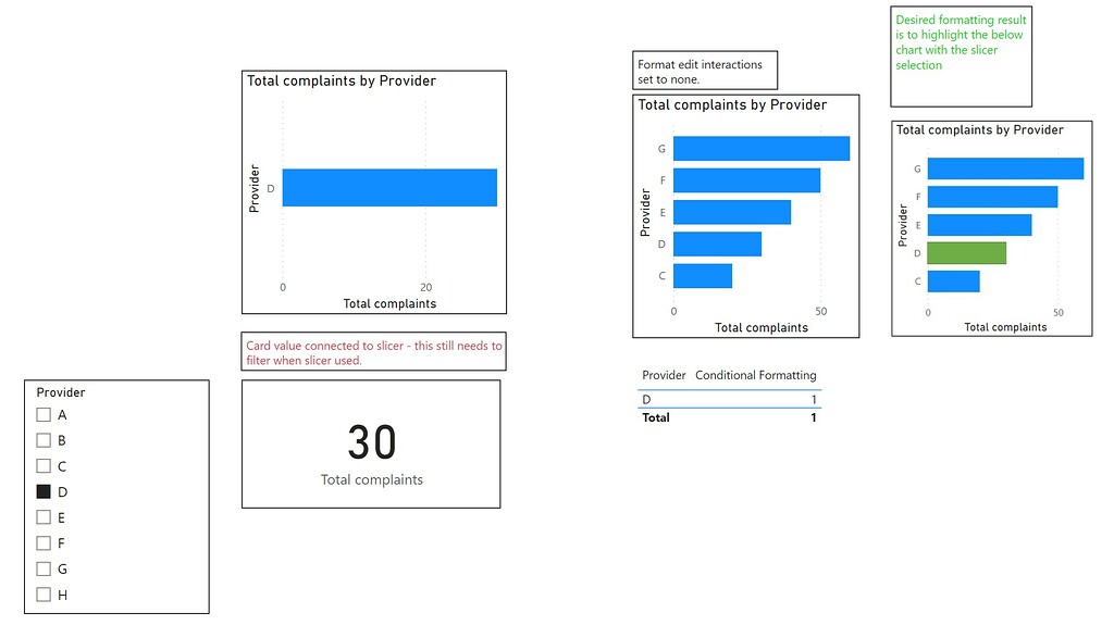Conditional format bar chart with slicer selection, but also filter ...