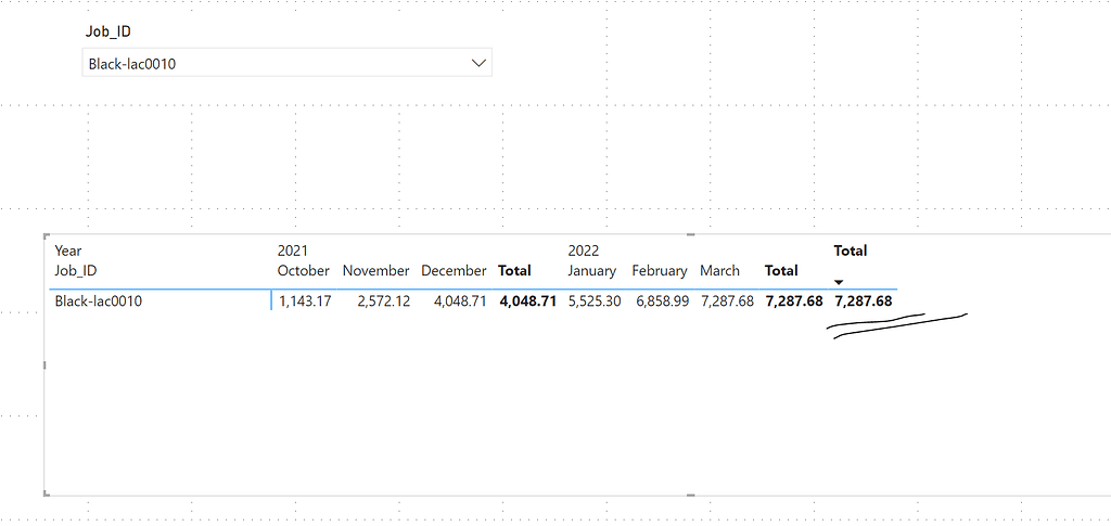 Split Duration Across months Using Power Query - Power Query ...