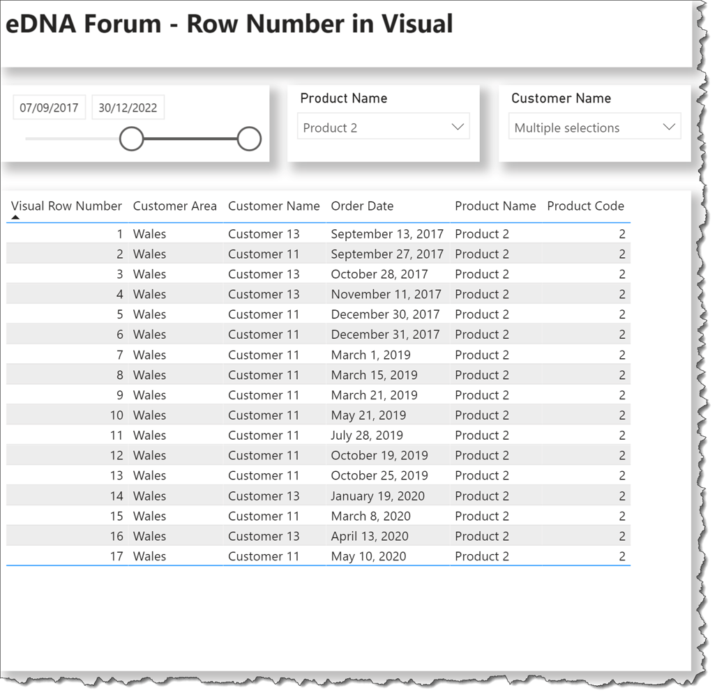 Cumulative Count of Rows in Power BI Table - DAX Calculations ...