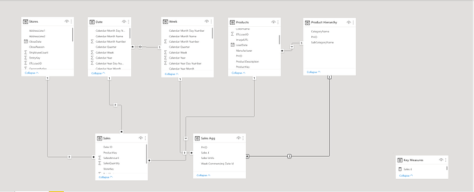 Problems creating aggregation tables - DAX Calculations - Enterprise ...