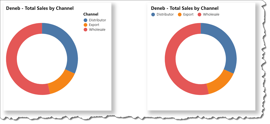Deneb Examples - Legends - Deneb Showcase - Enterprise DNA Forum Deneb Examples - Legends - Deneb Showcase - Enterprise DNA Forum