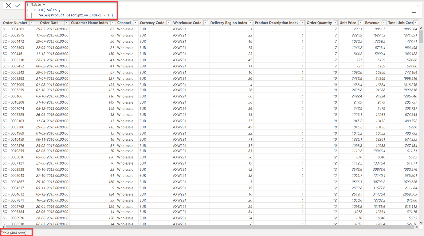 Filtering Data With Dax Confusion Power Bi Enterprise Dna Forum