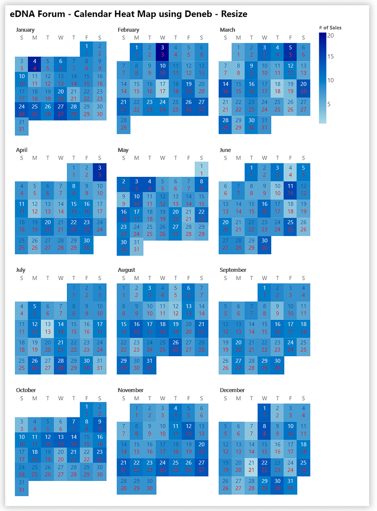 DENEB Heatmap/how to resize? - Deneb Showcase - Enterprise DNA Forum