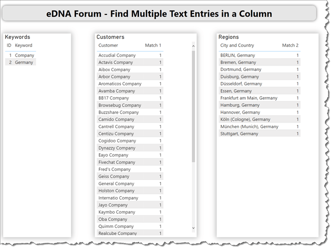 Find Multiple Text Entries In A Column Query Editor Enterprise DNA 