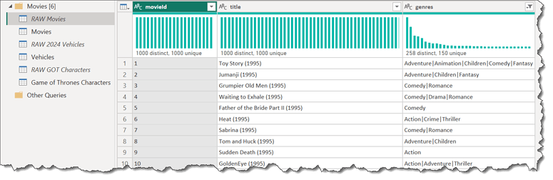 Deneb Example and Template - UpSet Plot - Deneb Showcase - Enterprise ...