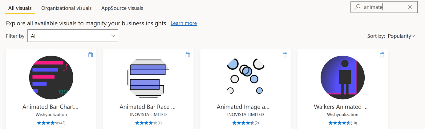 Creating animated Power BI visuals - Power BI - Enterprise DNA Forum
