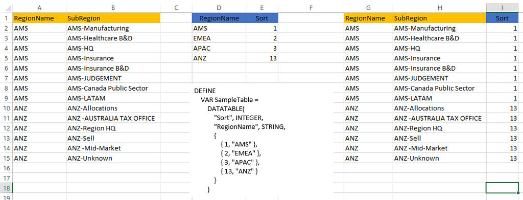 Dynamic table with join - DAX Calculations - Enterprise DNA Forum