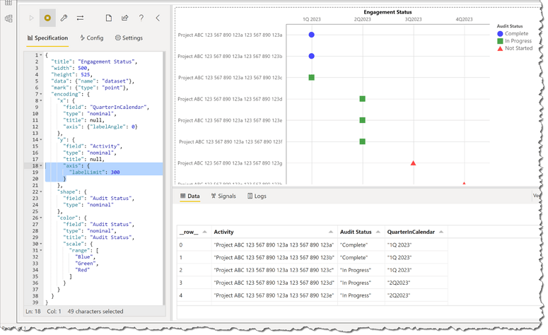 Deneb - Y-Axis Label Length - Deneb Showcase - Enterprise DNA Forum