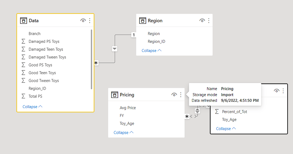 Change Model to Star Schema - Power BI - Enterprise DNA Forum