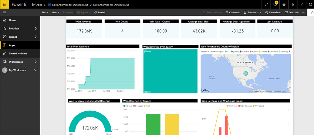 Export PowerBI visual report to PowerPoint using powerBI report server ...