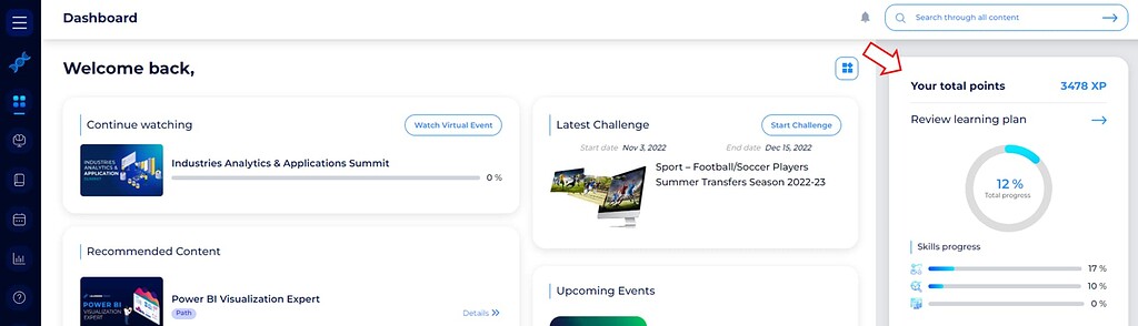 Platform Feature: Experience Overview - On-Demand Features - Enterprise ...