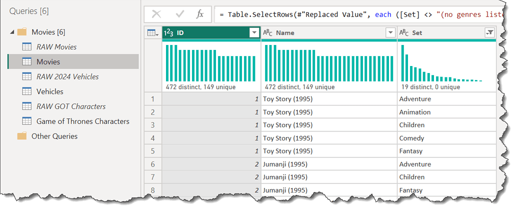 Deneb Example and Template - UpSet Plot - Deneb Showcase - Enterprise ...