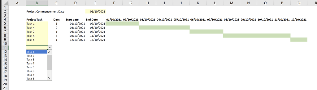 Gantt Chart With Dropdowns - Data Visualizations - Enterprise DNA Forum