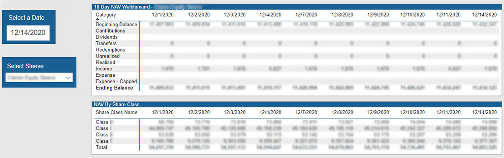 Matrix Column Headers Auto-Size Issue - Data Visualizations ...