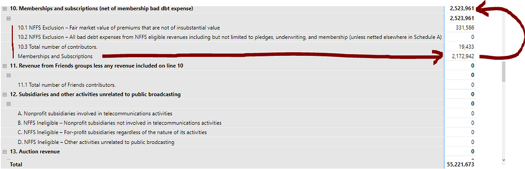Summation Error - Power BI - Enterprise DNA Forum