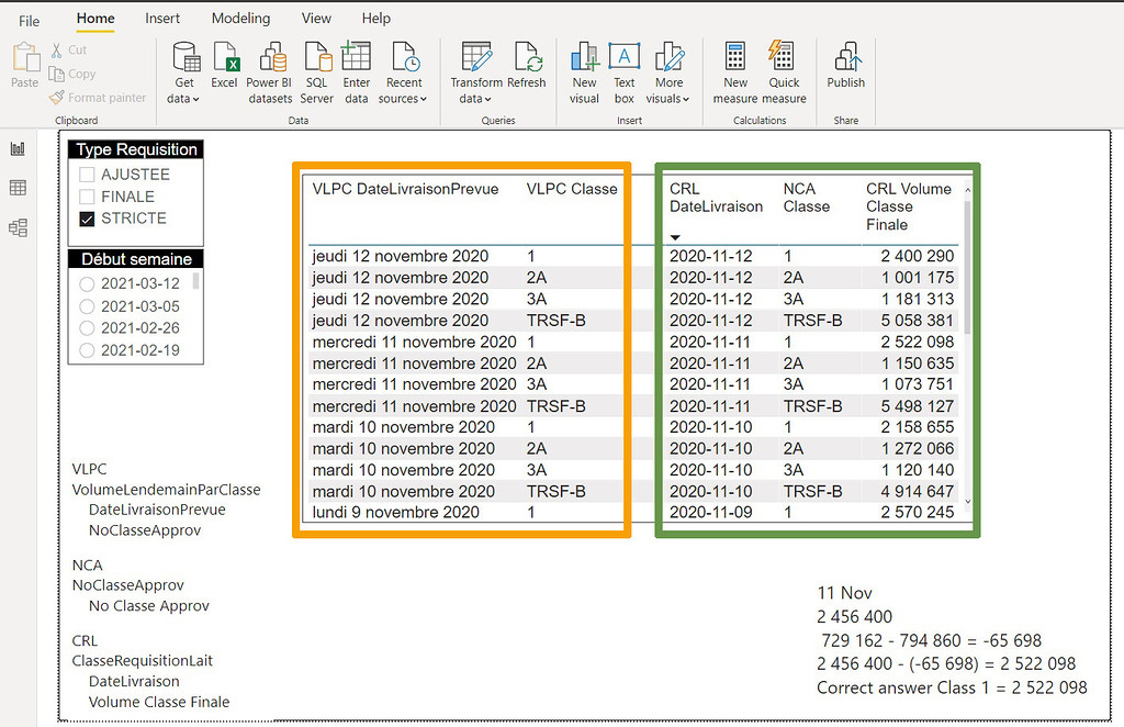 Calculation is good but only with all the columns - Power BI ...