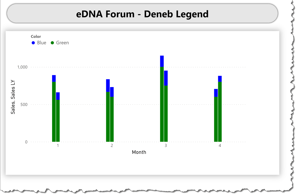 Creating a custom legend using Deneb - Deneb Showcase - Enterprise DNA ...