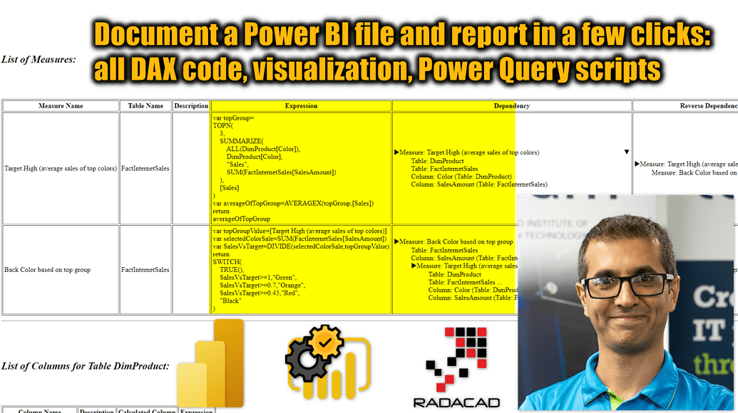 Documentation - Power BI Project - Power BI - Enterprise DNA Forum