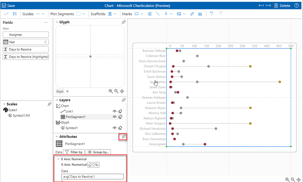 Charticulator Dumbbell Chart - Data Visualizations - Enterprise DNA Forum