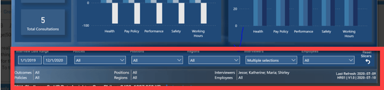 Default Value For A Slicer showing The Default Power BI 