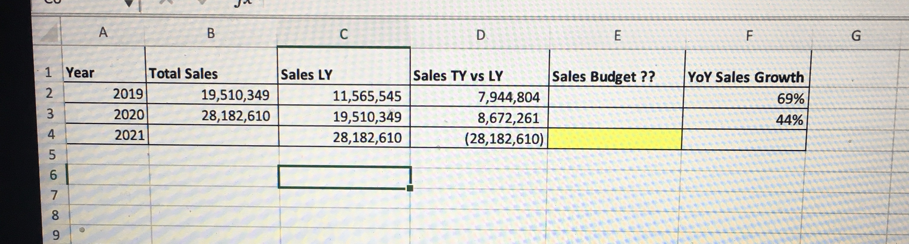 How To Calculate Year On Year YoY Growth DAX Calculations