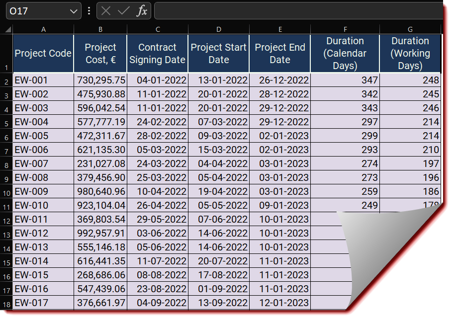 Excel Workout 14 Workday Networkdays Functions Excel
