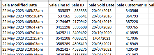 Building on a dataset with modified data - Power Query - Enterprise DNA Forum